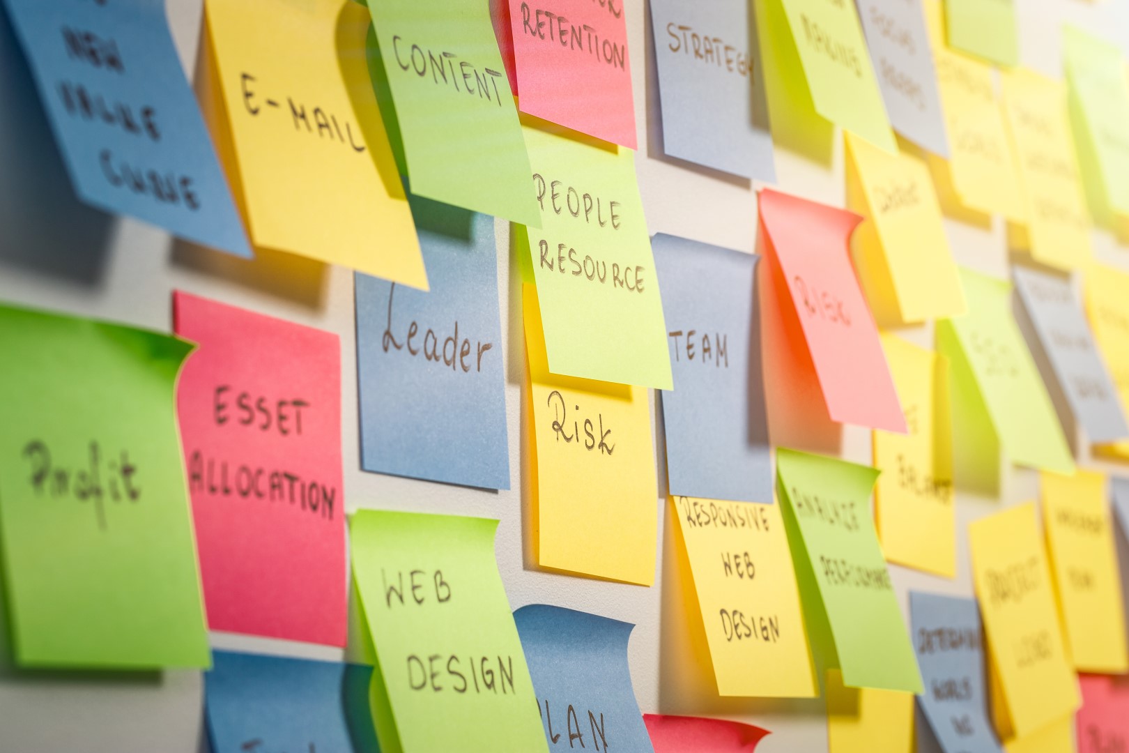 Design Thinking Zur Erfolgreichen Customer Journey 
